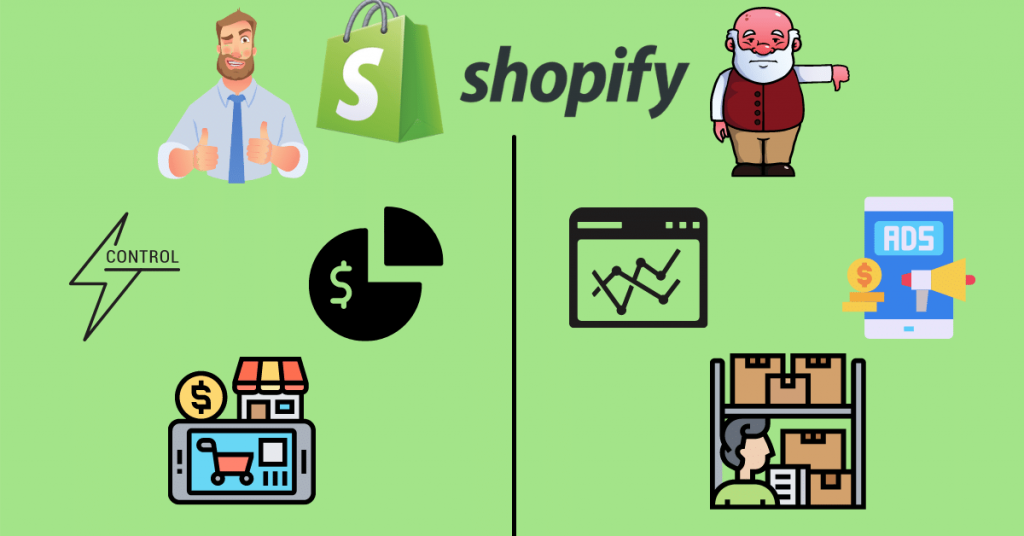 Shopify vs Amazon - Which platform is best in 2021? | FBA Island