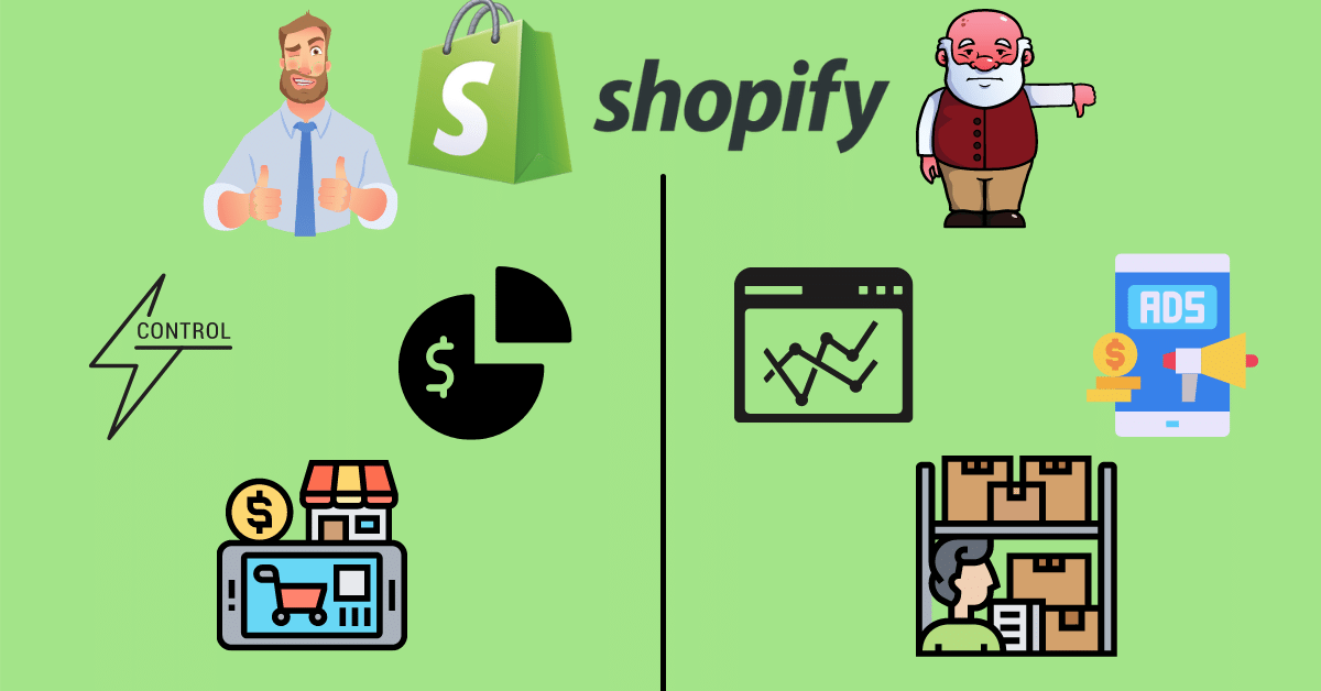 Shopify vs Amazon - Which platform is best in 2021? | FBA Island